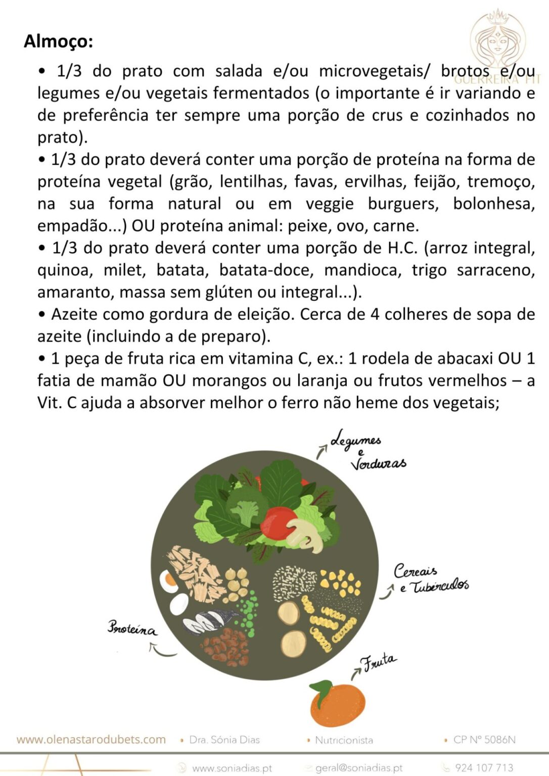 Hipertrofia Muscular - Plano Nutricional - Olena Starodubets